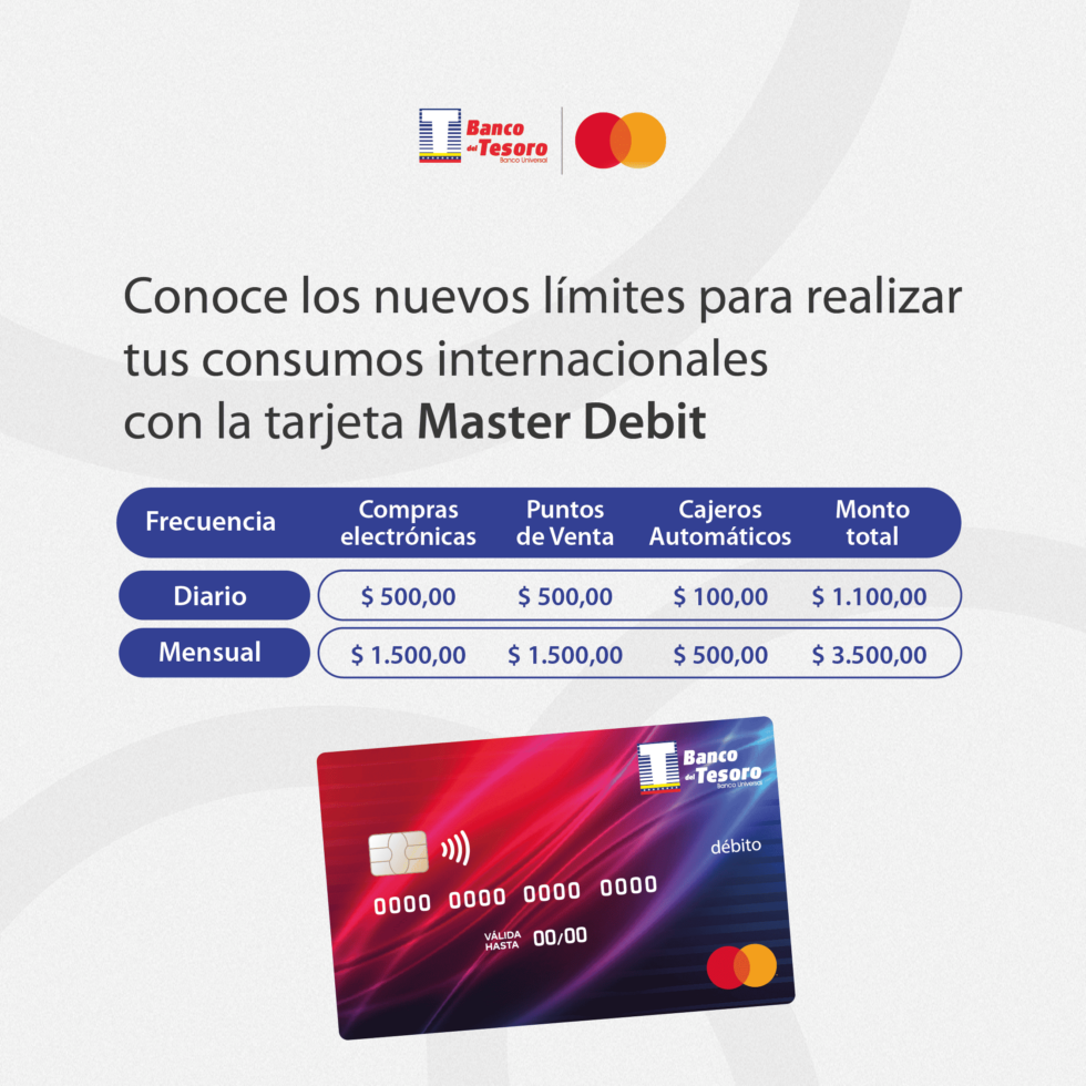 Master Debit | Banco del Tesoro Master Debit | Banco del Tesoro